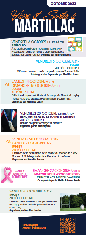 "Vivre et Sortir" à Martillac - Martillac